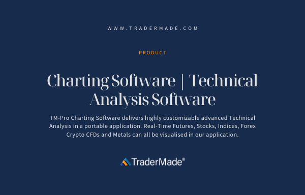 Charting Software | Technical Analysis Software